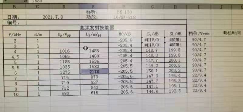 Overflow Ring Type Transducer Cylinderical Hydrophone for Marine ...