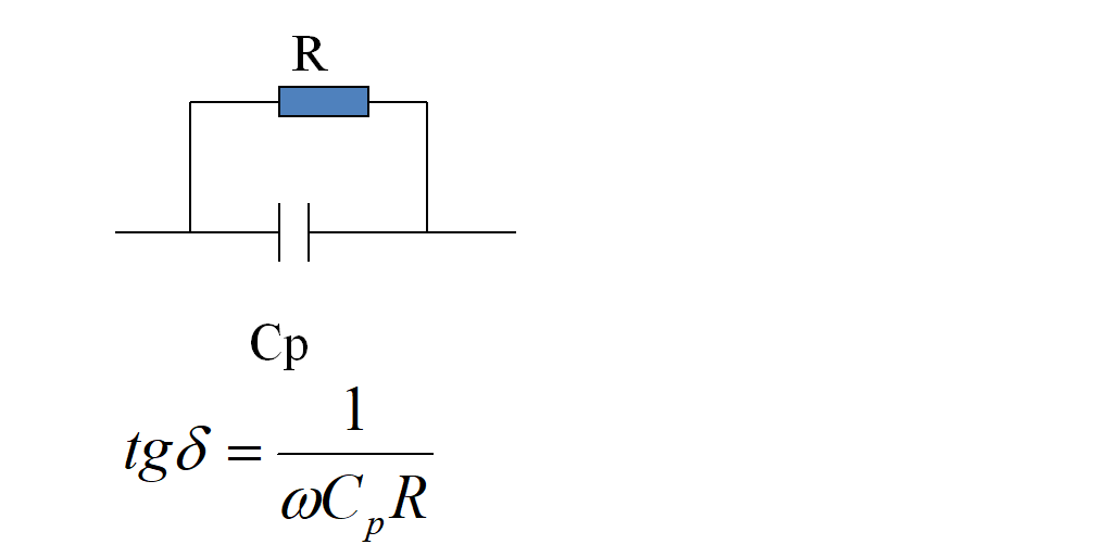 What’s the piezoelectric ceramic oscillator - Piezo Hannas